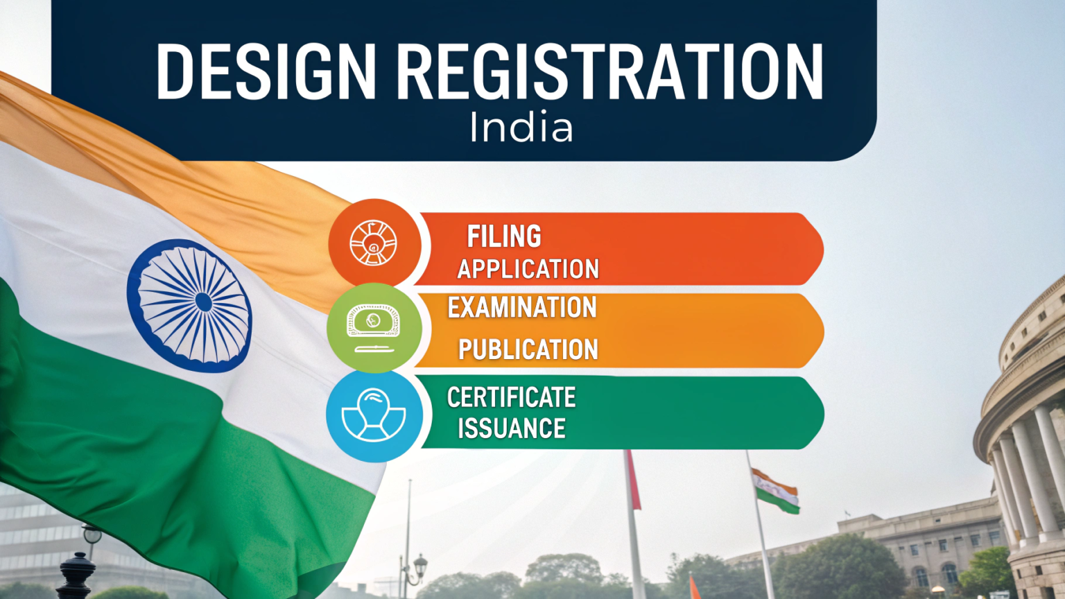 Complete Guide to Design Registration in India (2024): Process, Protection & Fees